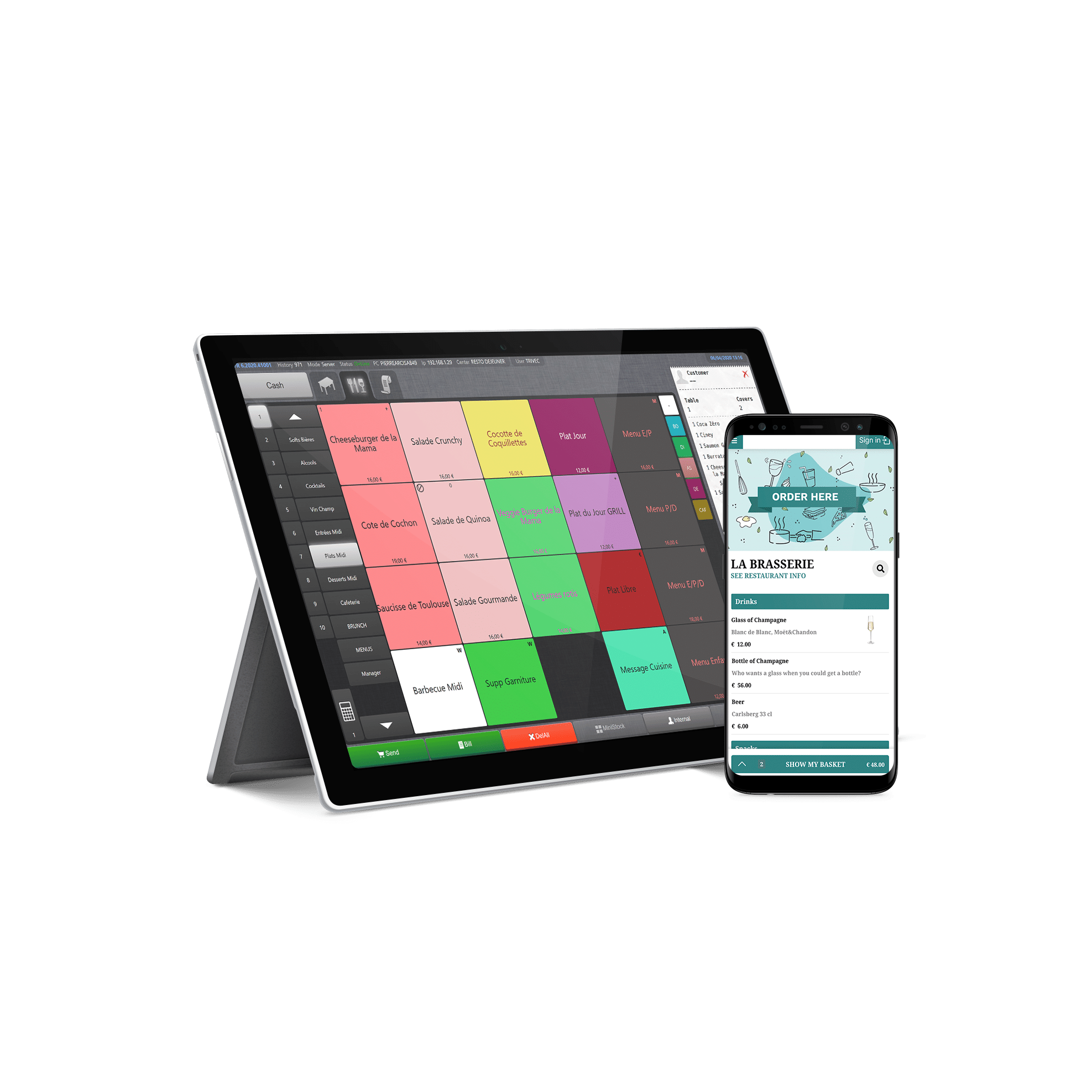 Managing the restaurant journey - Trivec